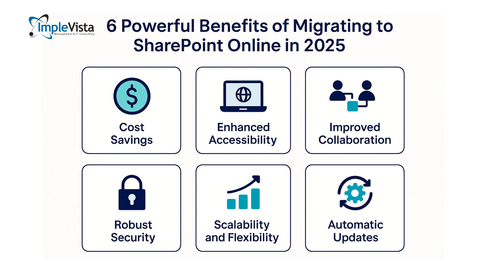 SharePoint Online Migration: 6 Powerful Benefits